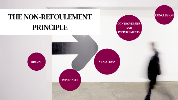 The Non-Refoulement Principle by Leandra Pulvirenti on Prezi