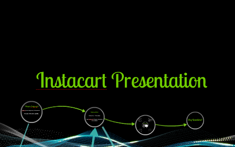 Instacart Presentation by Alexa Rohan on Prezi