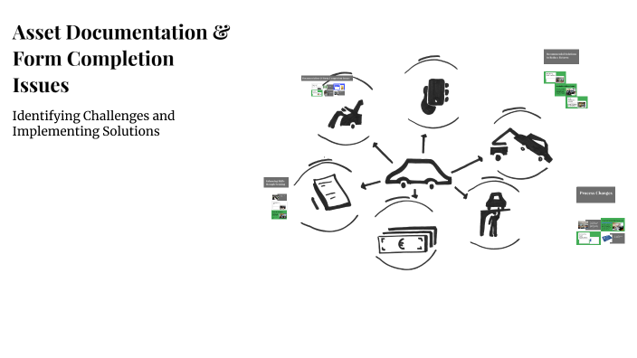 Asset Documentation & Form Completion Issues by Shady Masoud on Prezi
