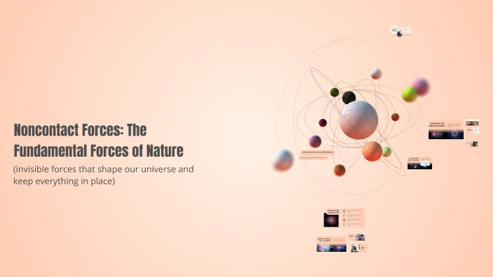 Understanding Noncontact Forces: The Fundamental Forces of Nature by ...