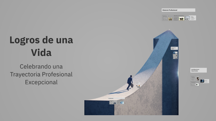 Logros de una Vida by Aileen Suarez on Prezi