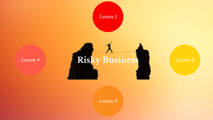 Assessment Task Part 2 - Mind Map by Daniel Kim on Prezi