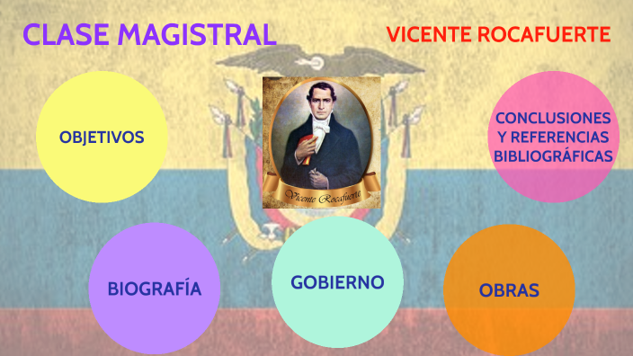 VICENTE ROCAFUERTE by Britany Guanotoa on Prezi