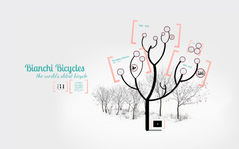 Bianchi Bicycles by Warit Satwinit on Prezi