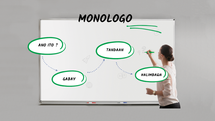MONOLOGO (FILIPINO 9) by RANIL BENJAMIN on Prezi