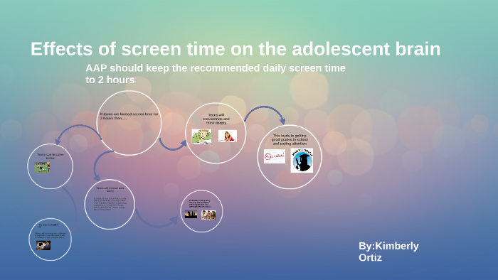 Effects of screen time on the adolescent brain by kimberly ortiz on Prezi