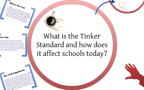 What is the Tinker standard and how does it affect schools today? by ...