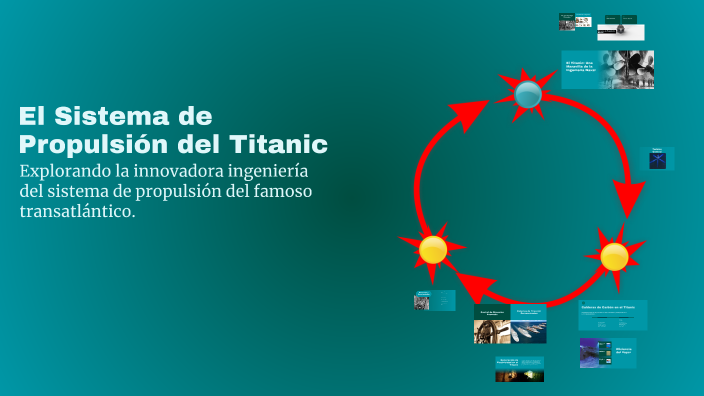 El Sistema de Propulsión del Titanic by Valeria Vargas on Prezi