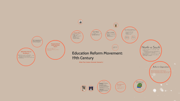 Education Reform Movement: by Samuel Li on Prezi