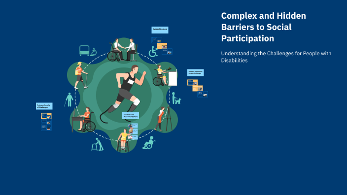 Complex and Hidden Barriers to Social Participation by Claire Cooper on ...