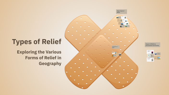Types of Relief by Aygün Əmrahova on Prezi