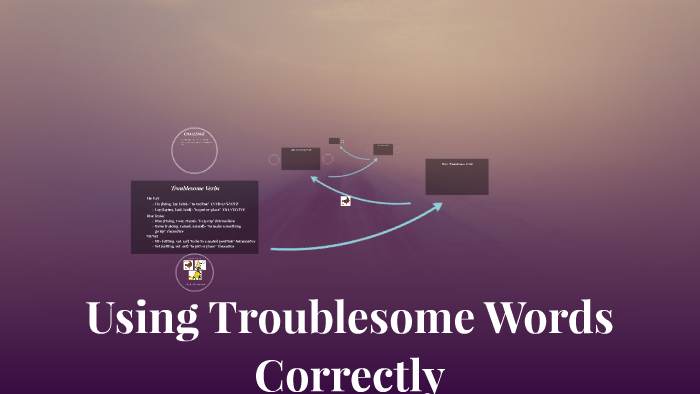 Using Troublesome Words Correctly by Daniel Dillard on Prezi