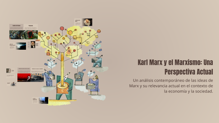 Karl Marx y el Marxismo: Una Perspectiva Actual by María Fernanda ...