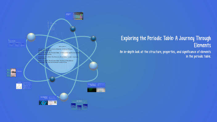 Exploring the Periodic Table: A Journey Through Elements by Ramez ...
