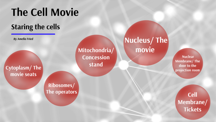 The Cell/Organelles Analogy Project by Amelia Fried on Prezi