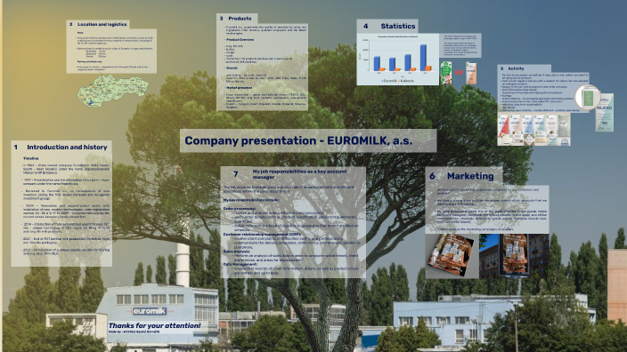 Company presentation by Kristína Szabó Horváth by Kristína Szabó ...