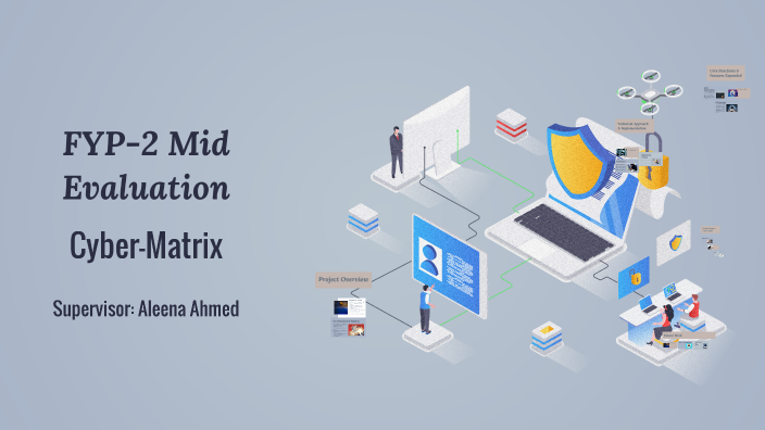 FYP-2 Mid Evaluation by Abdullah Saqib BSCS 2021 FAST NU LHR on Prezi