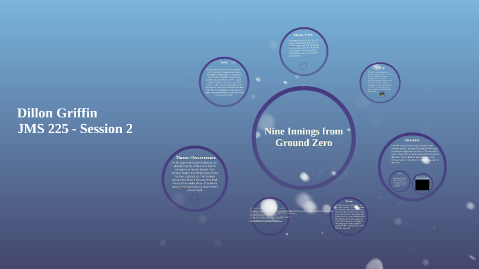 Nine Innings from Ground Zero by Dillon Griffin on Prezi