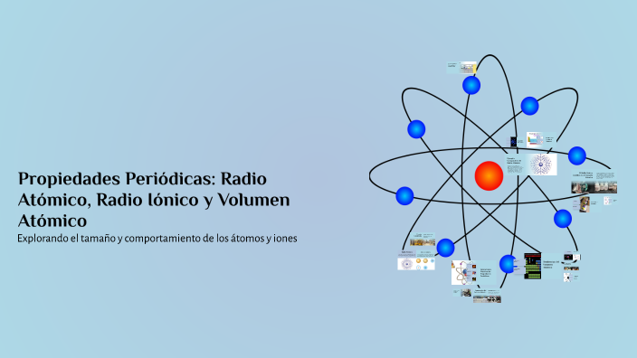 Propiedades Periódicas: Radio Atómico, Radio Iónico y Volumen Atómico ...
