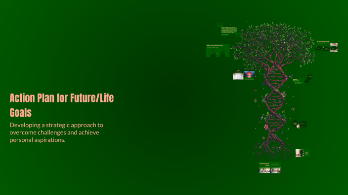 Creating an Action Plan for Future Goals by Rina Goodreau on Prezi