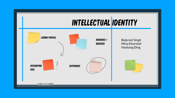 Intellectual Identity by Balpreet Singh on Prezi