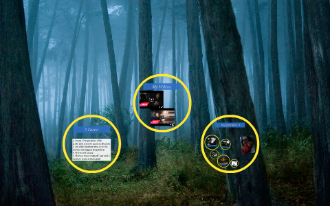 5 Facts! by Danielle Bledsoe on Prezi