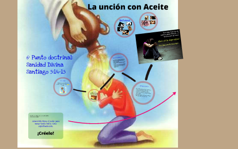 La unción con aceite by Lorena Gaona