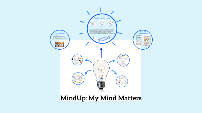 My Mind Matters by kelsie o on Prezi