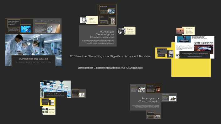 15 Eventos Tecnológicos Significativos na História by Ana Luiza Santos ...