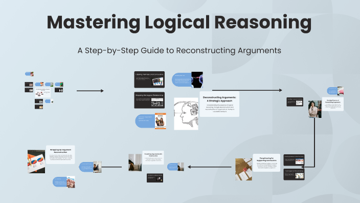 Mastering Logical Reasoning by Moises Martinez on Prezi