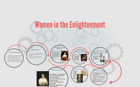 Women in the Enlightenment by Lethia Cristel on Prezi