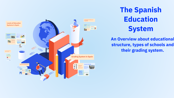 The Spanish Education System by Elizabeth Abat on Prezi