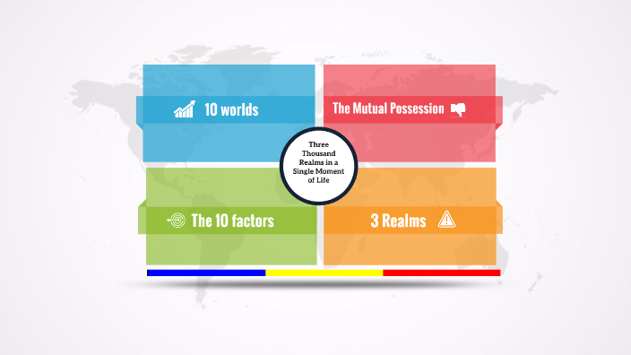 Three Thousand Realms in a Single Moment of Life by ryu ordaneza on Prezi