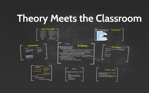 Introductions by Brooke Gendron on Prezi