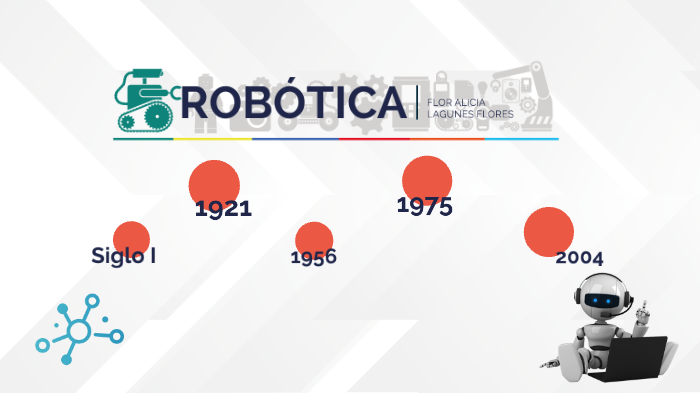 Evolución de la robotica by Flor Lagunes on Prezi