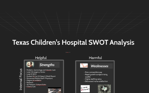 Hospital SWOT Analysis by c jackson on Prezi