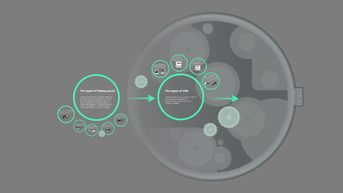 Types of USB ports by Federico Pastorelli on Prezi