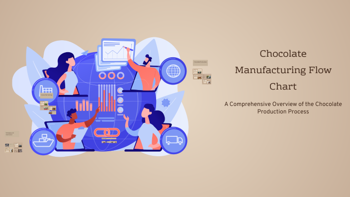 Chocolate Manufacturing Flow Chart by Peter van Heulen on Prezi