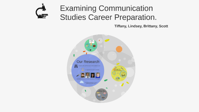 Examining Communication Studies Career Preparation. by Tiffany Johnston ...