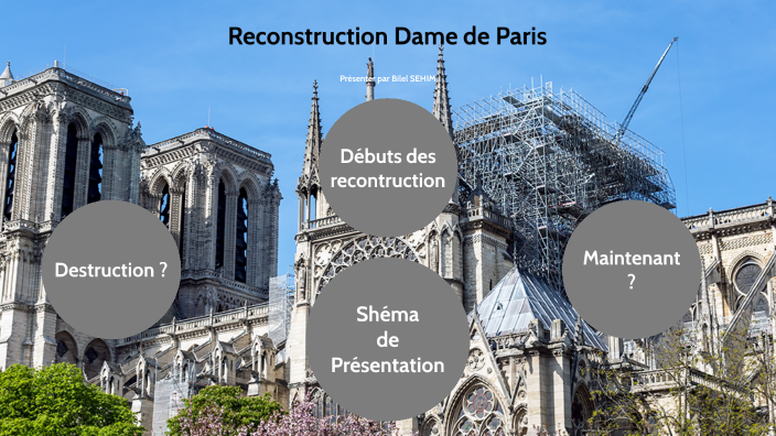 Reconstruction Notre Dame de Paris by Bilel Sehim on Prezi