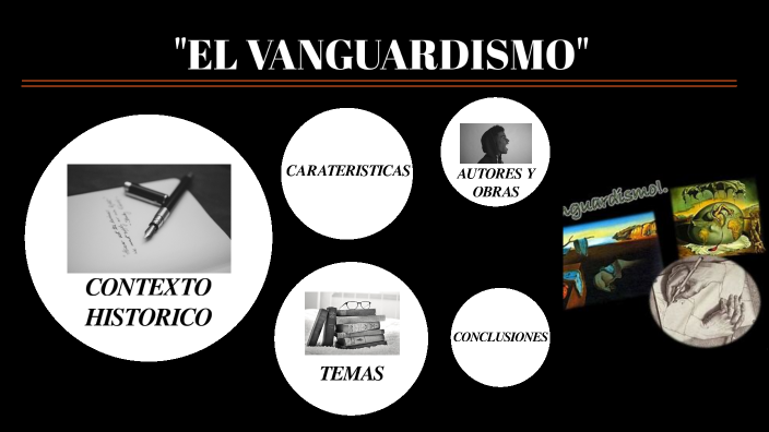 CONTEXTO HISTORICO "EL VANGUARDISMO" by karen dahiana ortiz lopez on Prezi