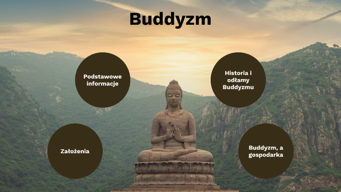 Geografia | Buddyzm i dwie mniejszości by Jakub Paradysz on Prezi