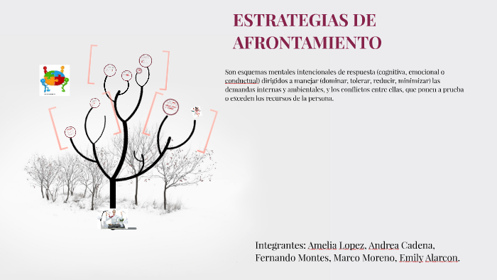 ESTRATEGIAS DE AFRONTAMIENTO by Andrea Cadena on Prezi