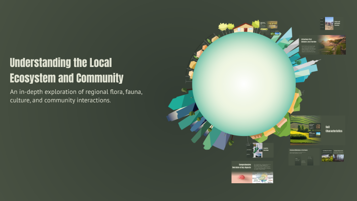 Understanding the Local Ecosystem and Community by koyal Tembhurnikar ...