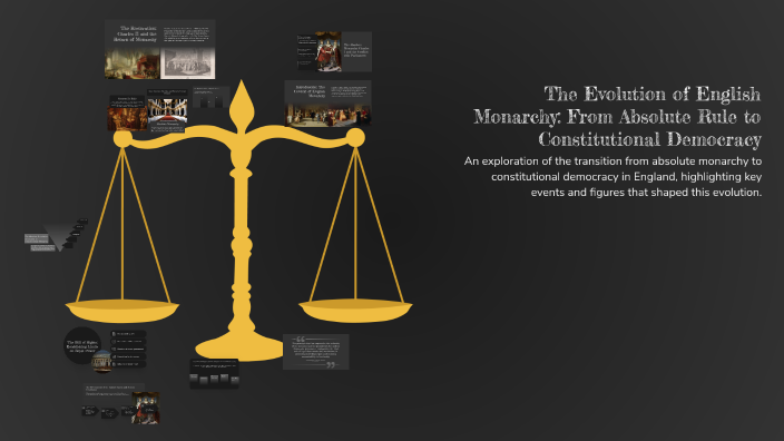 The Evolution of English Monarchy: From Absolute Rule to Constitutional ...