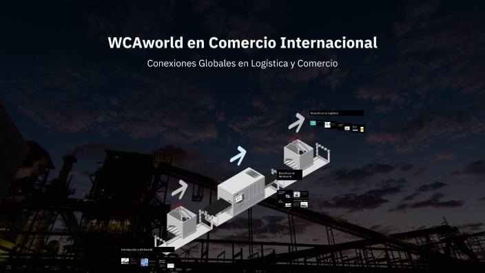 WCAworld en Comercio Internacional by Emily Julieth Villegas Gutiérrez ...