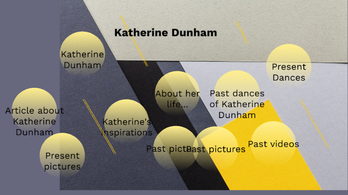 Katherine Dunham by Kiah Cooper on Prezi