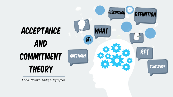 Acceptance and Commitment theory by Carla Eickmeyer on Prezi