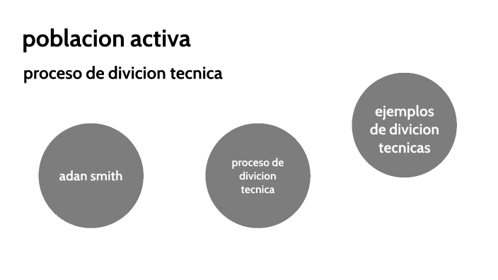 poblacion activa by juan pablo regalado saldarriga on Prezi