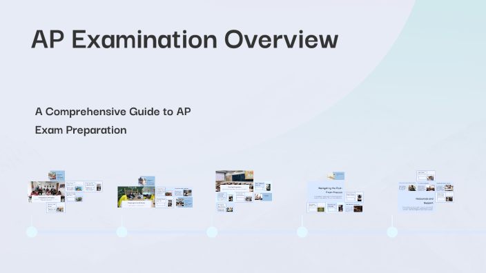 AP Examination Overview by Andreas Julsen on Prezi